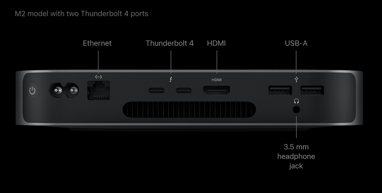 Giá Mac mini M2 và Mac mini M2 Pro bao nhiêu tại Goka HCM